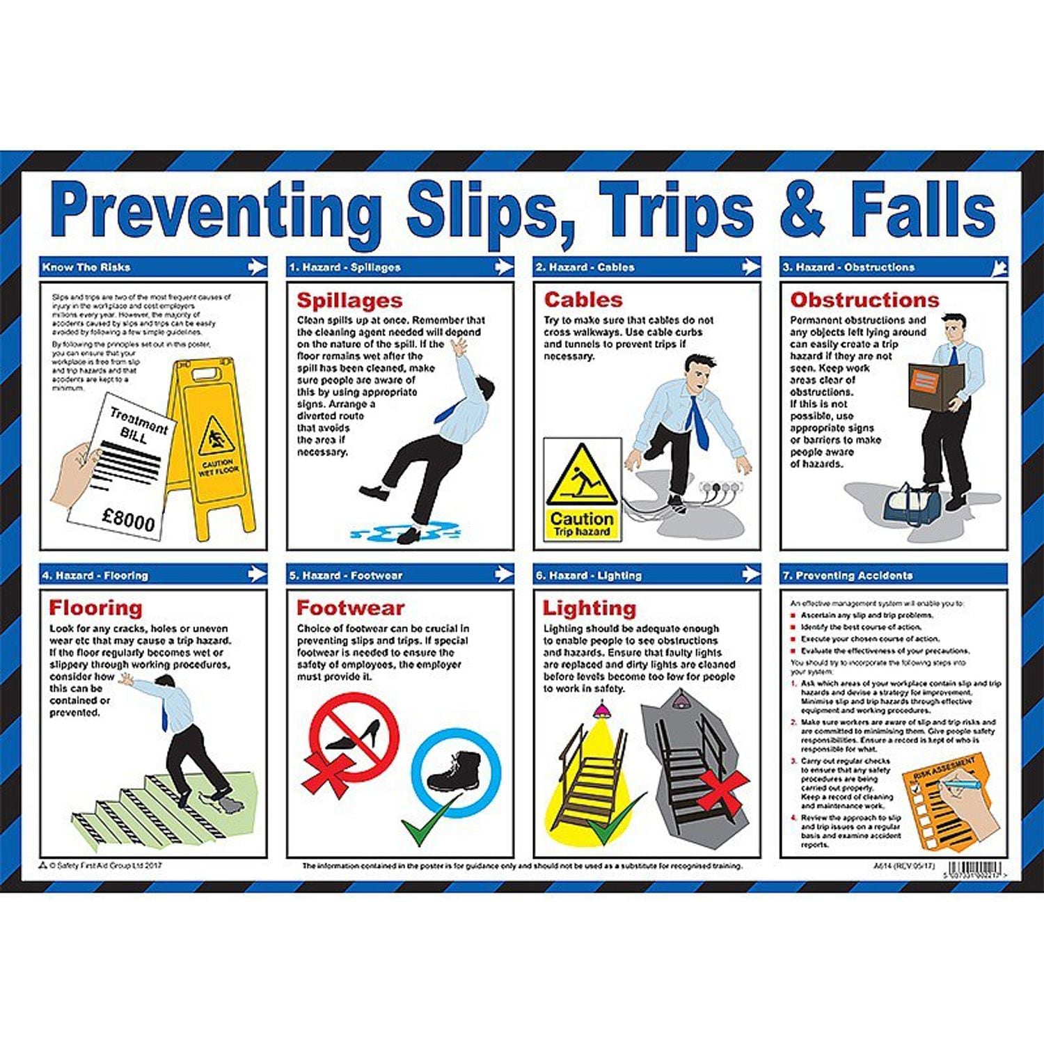 Shop Safety First Aid Preventing Slips Trips & Falls Laminated Guidance ...