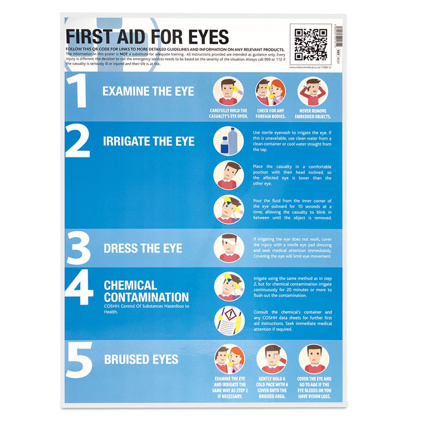 Shop Reliance Medical First Aid for Eyes Guidance Poster Laminated ...