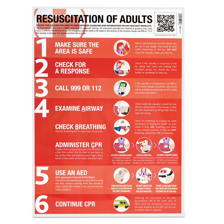 Shop Reliance Medical Resuscitation of Adults Guidance Poster Laminated ...