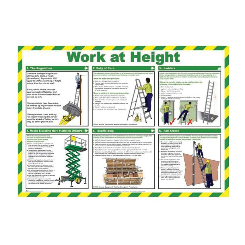 Shop Centurion Europe Safety Poster - Work At Height - Safety Banners ...