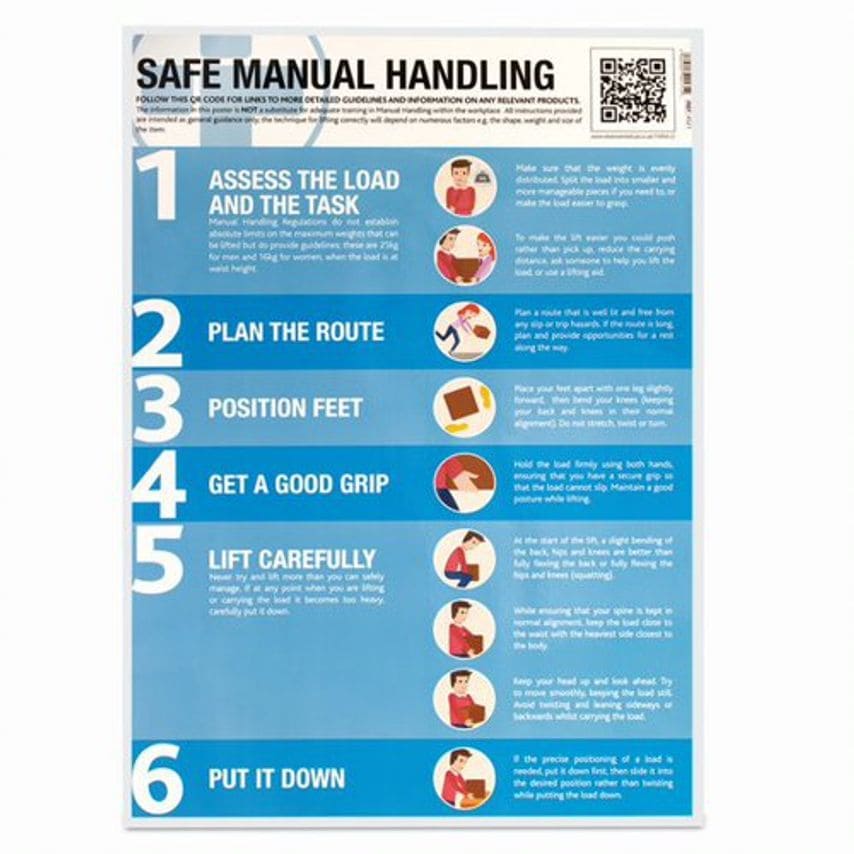 Shop Reliance Medical Safe Manual Handling Guidance Poster - Laminated ...