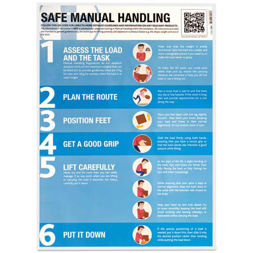 Shop Reliance Medical Guidance Poster Laminated 420x594mm Safe Manual ...