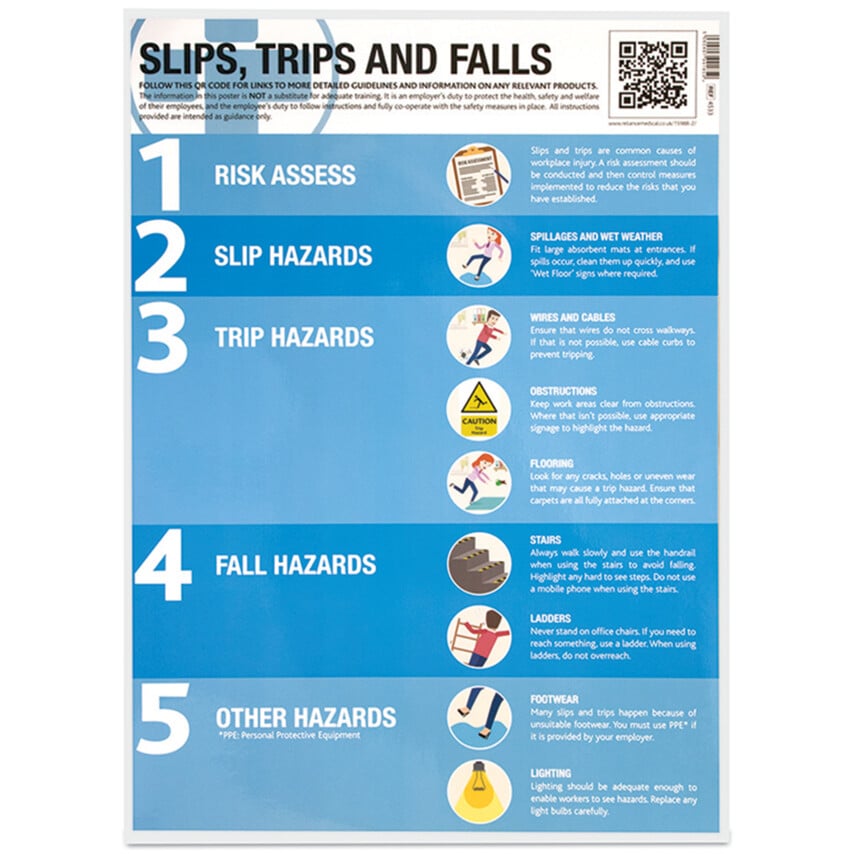 Shop Reliance Medical Guidance Poster Laminated 420x594mm Slips, Trips and Falls - | Zoro UK ...