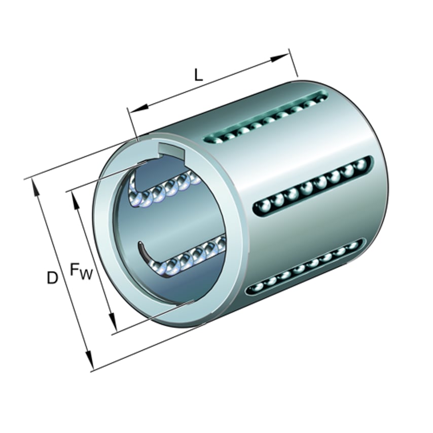 Shop INA Linear Ball Bushing - KH25-PP-RROC - Tapered & QD Bushings ...